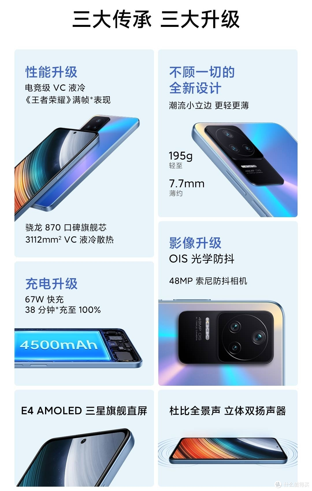 红米note12pro值得买吗？用数据说话/对比红米k40s对比真我 GT大是探索版/我劝你慎重/一图看清卢伟冰意图_安卓手机_什么值得买