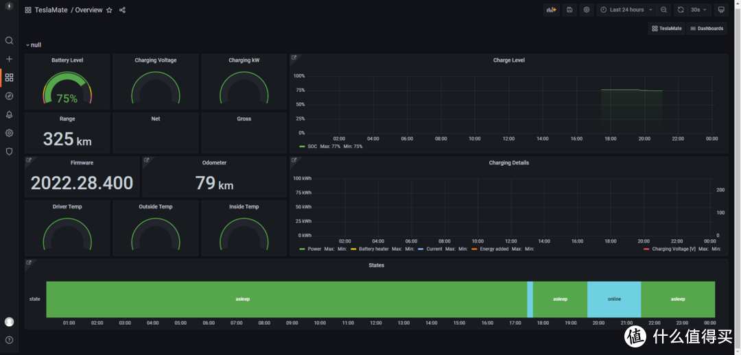 手把手教你在群晖上安装Teslamate（2022.11更新）_NAS存储_什么值得买