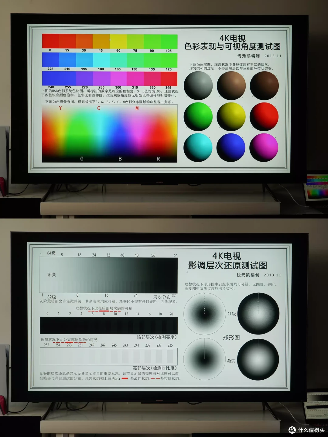 288Hz刷新率+SmartMiniLED的旗舰级娱乐享受---创维GLED电视A63深度评测_液晶电视_什么值得买