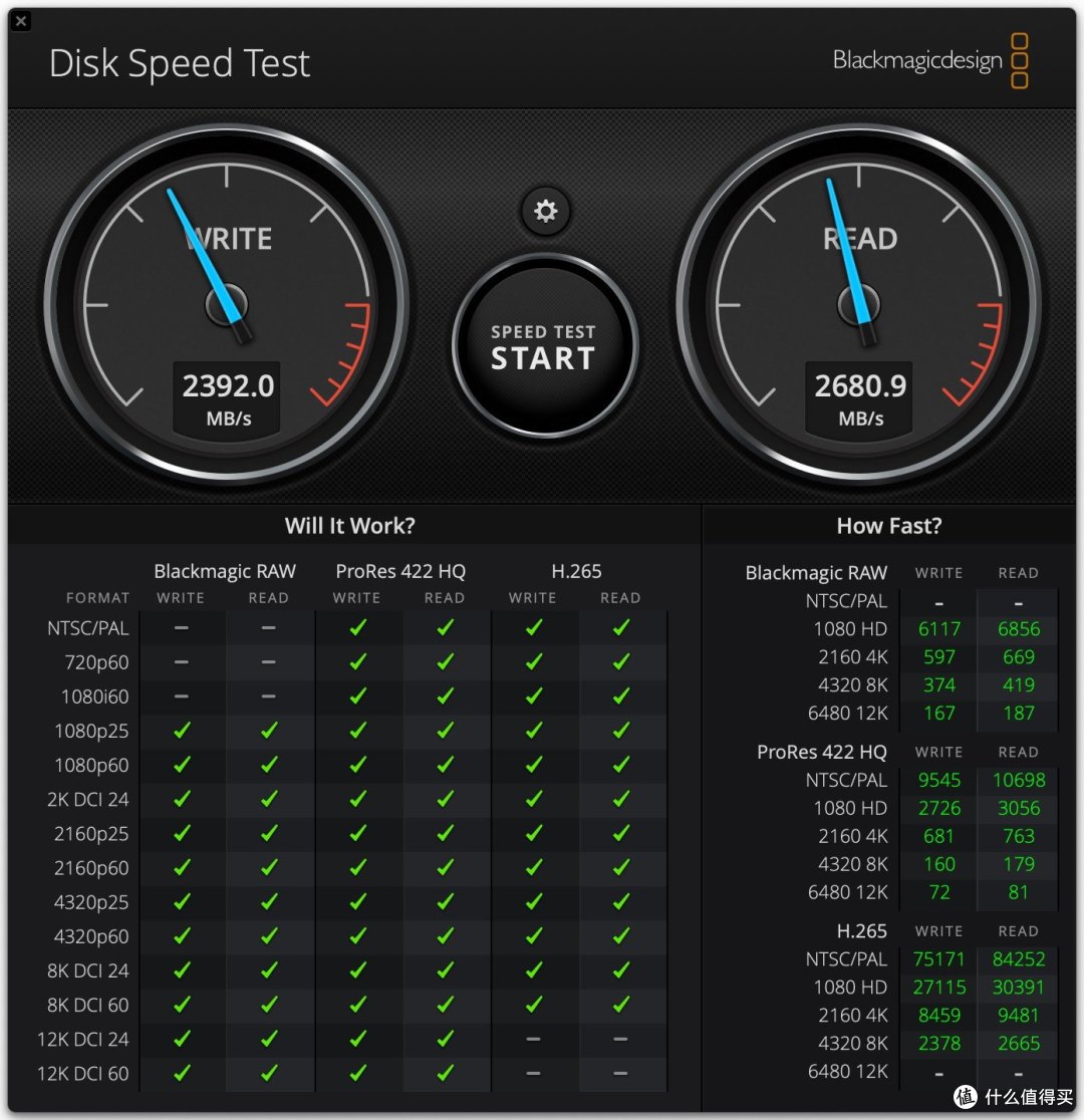 KINGBANK KP260 1TB PCIe 4.0怎么样？拿B660主板和USB4.0硬盘盒进行测速体验分享_固态硬盘_什么值得买