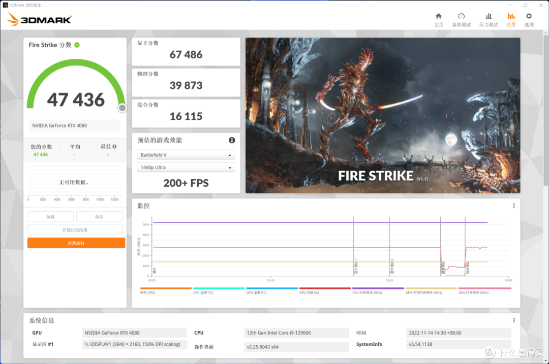 iGame RTX 4080火神OC显卡评测：DLSS 3技术让性能再度飞跃_显卡_什么值得买