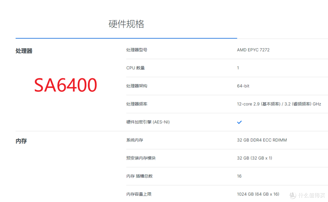 群晖SA6400 SAS高端NAS存储上市_NAS存储_什么值得买