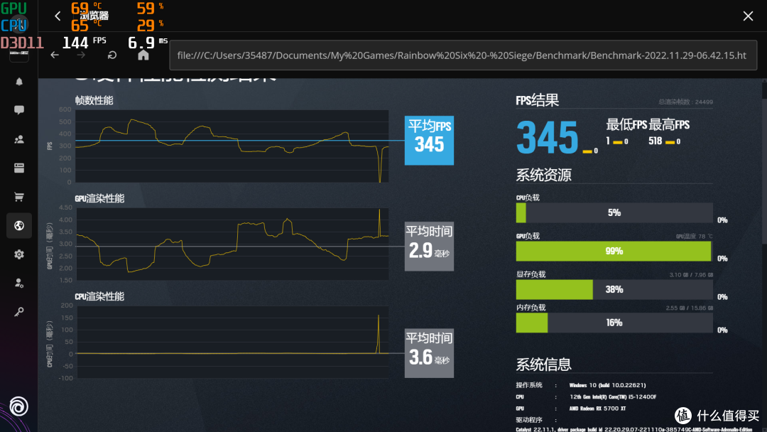 显卡矿卡评测第一期——5700XT讯景海外版_显卡_什么值得买