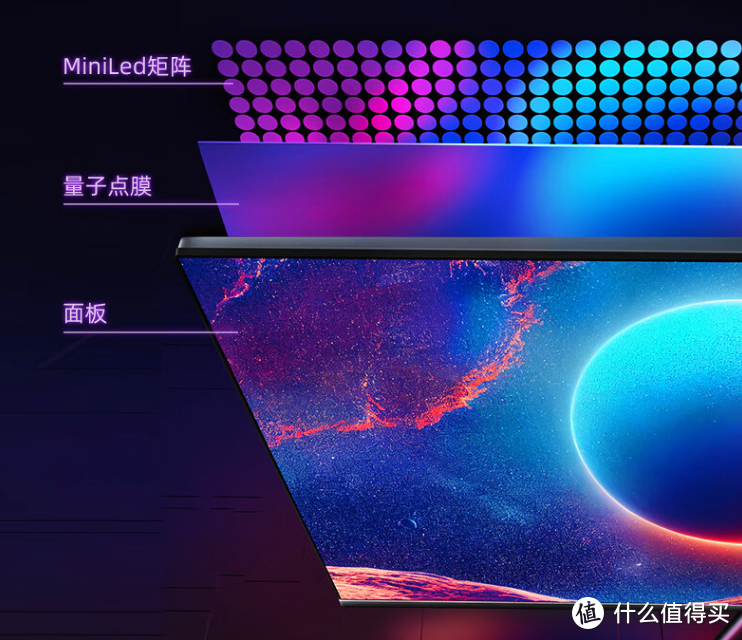 内行评测：AM驱动MiniLED，576分区的海信27G7H 27英寸显示器表现如何_显示器_什么值得买
