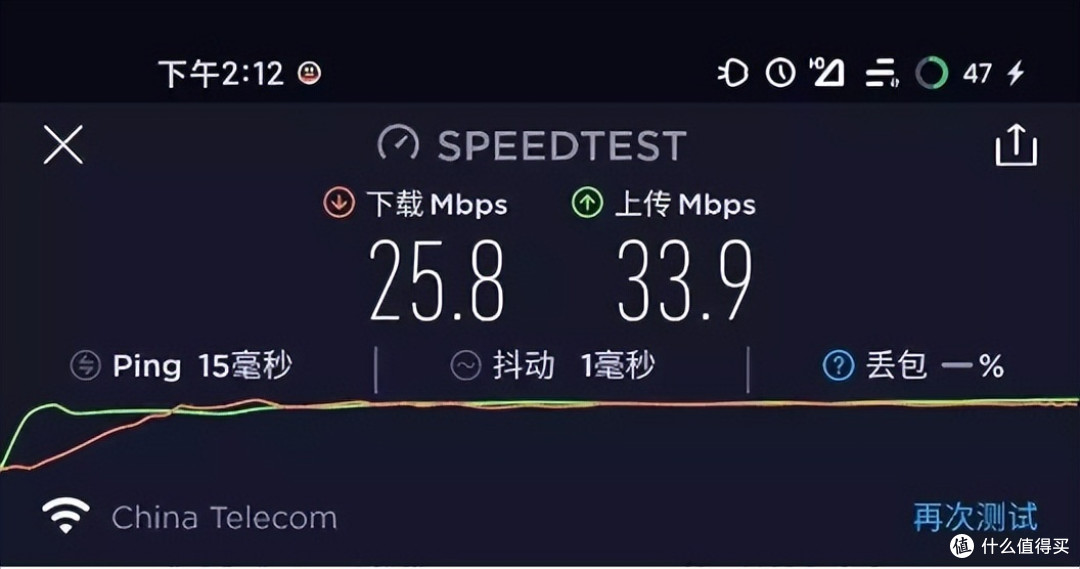 不装宽带也能实现WiFi上网，1GB仅需一分钱！蒲公英X4C体验_路由器_什么值得买