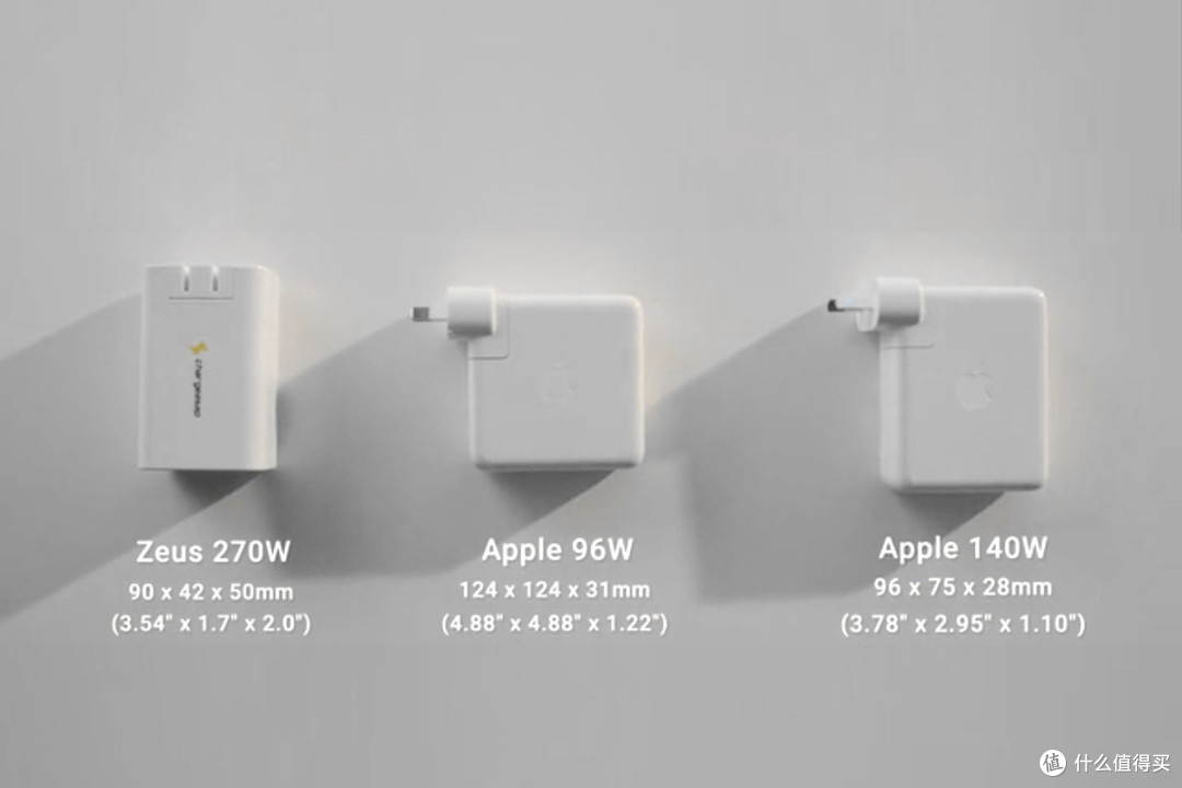 Zeus 270W氮化镓充电器众筹开启，多接口高性能集成功率屏幕_充电器_什么值得买