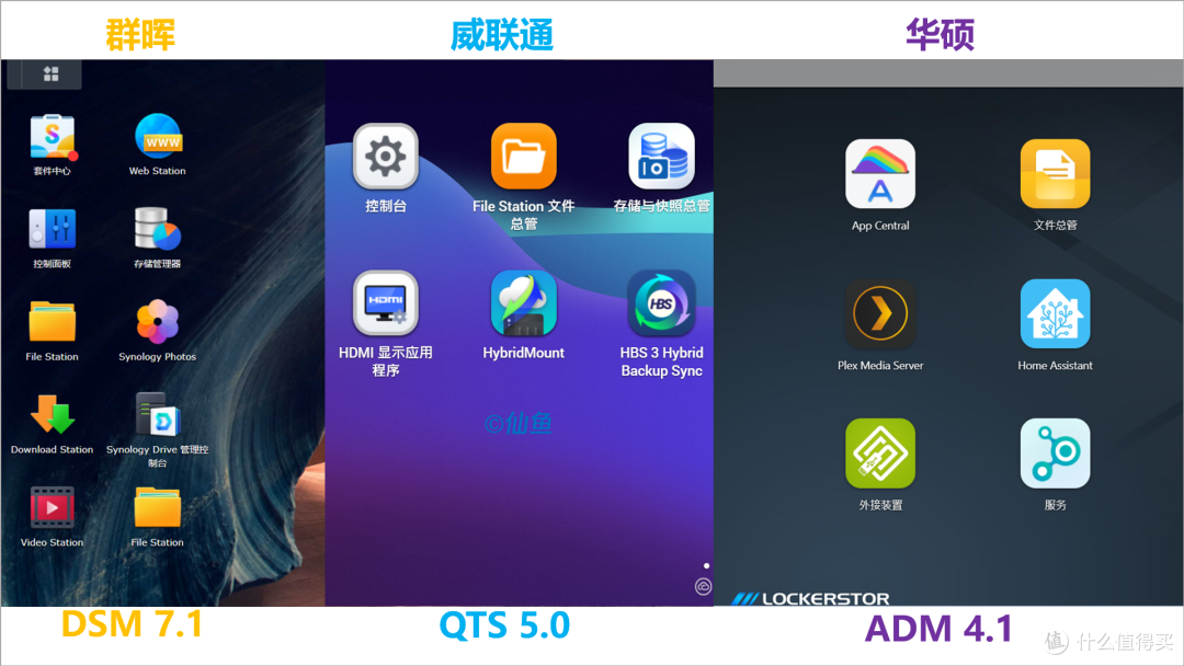 从全能到专业！华硕AS6704T NAS深度评测与玩机教程__什么值得买