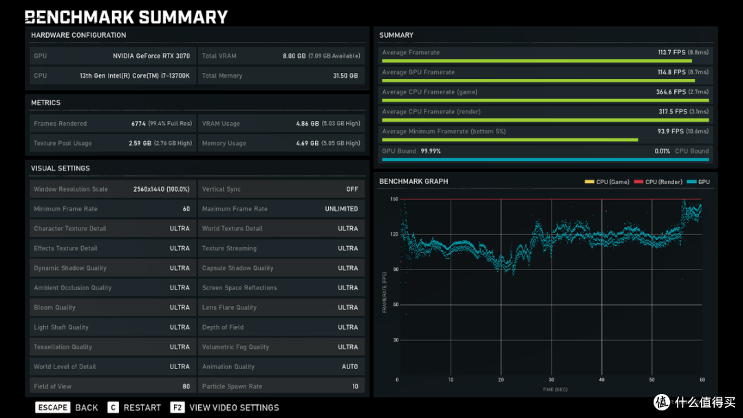 游戏时到底要不要开启HDR？_台式机内存_什么值得买