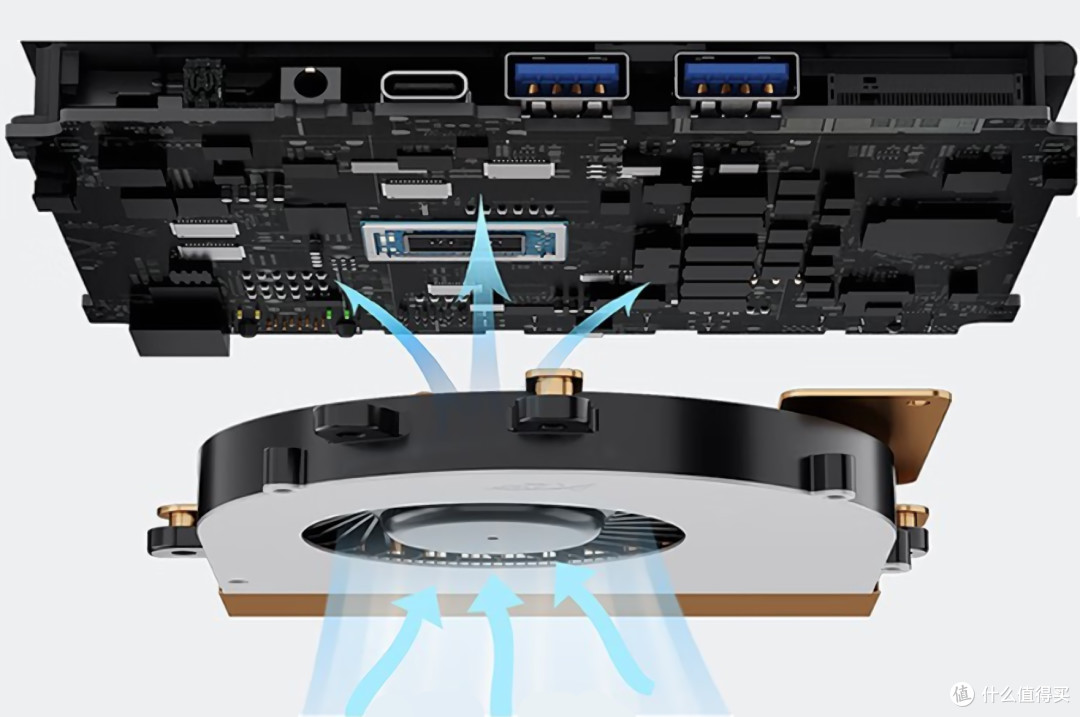 超小体积，强悍性能：零刻 SER6 Pro 高性能迷你电脑评测_台式机_什么值得买