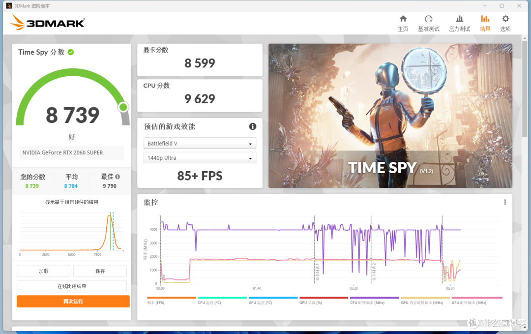 800多入手的21年2060super评测，成色很不错_显卡_什么值得买
