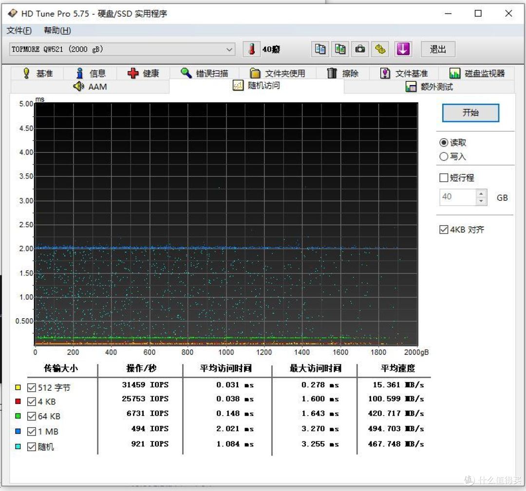 达墨 QW521 SATA固态硬盘 2TB 开箱小测_固态硬盘_什么值得买