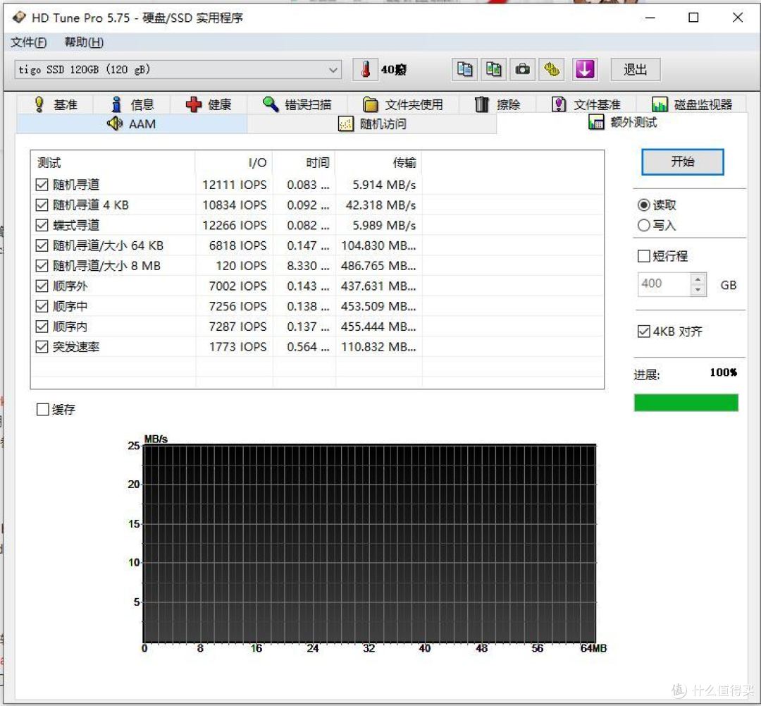 达墨 QW521 SATA固态硬盘 2TB 开箱小测_固态硬盘_什么值得买