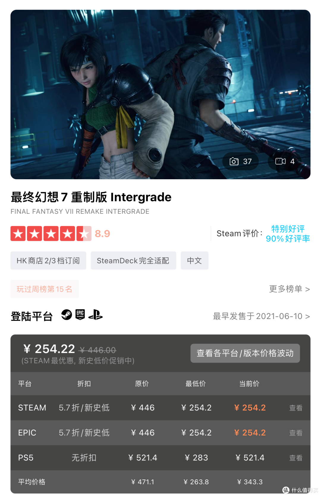 新史低价《最终幻想7 重制版》～大家快冲冲冲，年末狂欢🎉_主机游戏_什么值得买