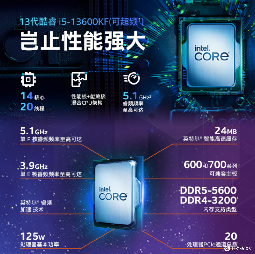 2022最值得买的处理器 i5 13600KF_CPU_什么值得买