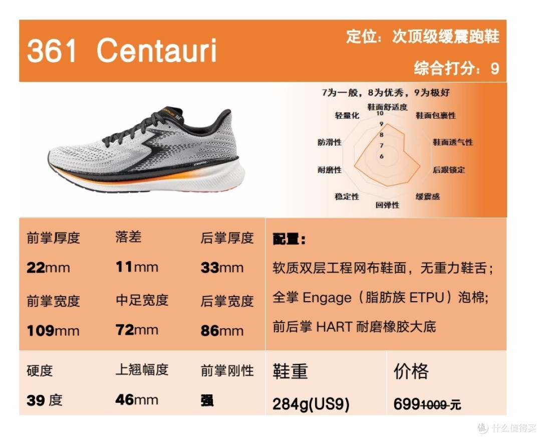 为极致舒适而生——361国际线Centauri开箱初评_跑鞋_什么值得买