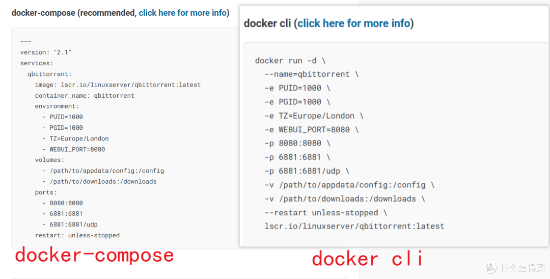 『Docker Compose』威联通Docker的正确打开方式_NAS存储_什么值得买