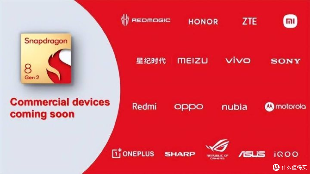 荣耀 80GT 手机有哪些亮点和不足？值得购买吗？_安卓手机_什么值得买