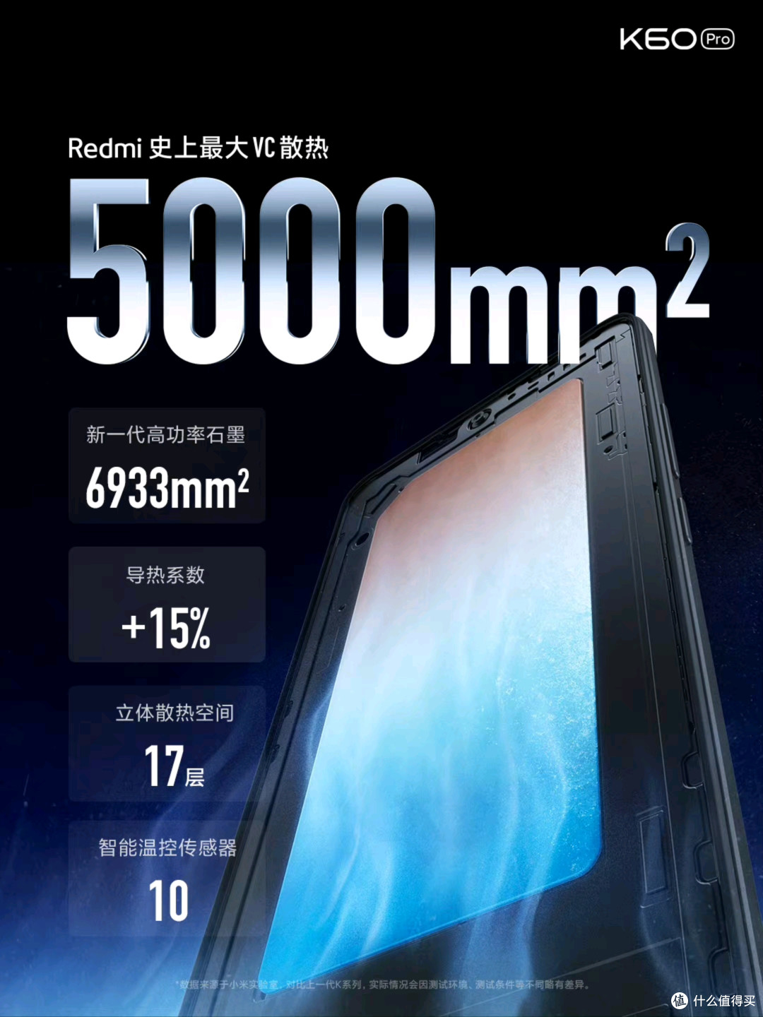 红米K60正式发布，全系国产2K屏幕，30W无线充电，2499元起！_安卓手机_什么值得买