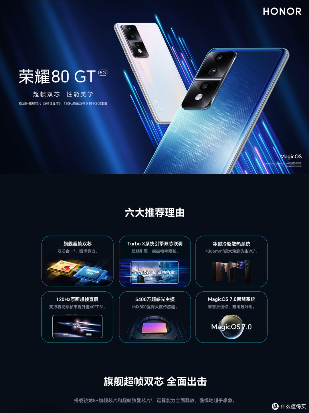 荣耀80GT和红米K60怎么选_安卓手机_什么值得买