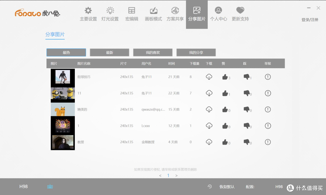 可以卷的不止有性价比，还有设计上的新意，虎八兔H98机械键盘拆解评测_键盘_什么值得买