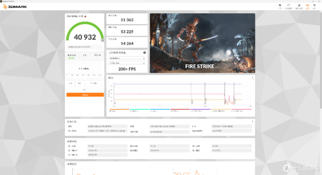 比RTX 3080强41%！iGame RTX 4070 Ti火神首发评测_显卡_什么值得买