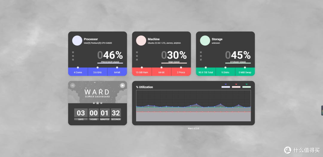 UNRAID篇！Ward服务器仪表板_NAS存储_什么值得买