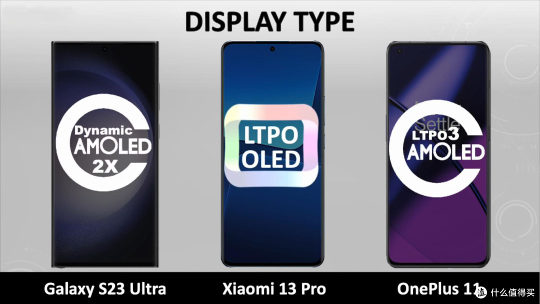 小米13Pro 一加11 三星S23Ultra放大招，均是骁龙8Gen2该怎么选_安卓手机_什么值得买