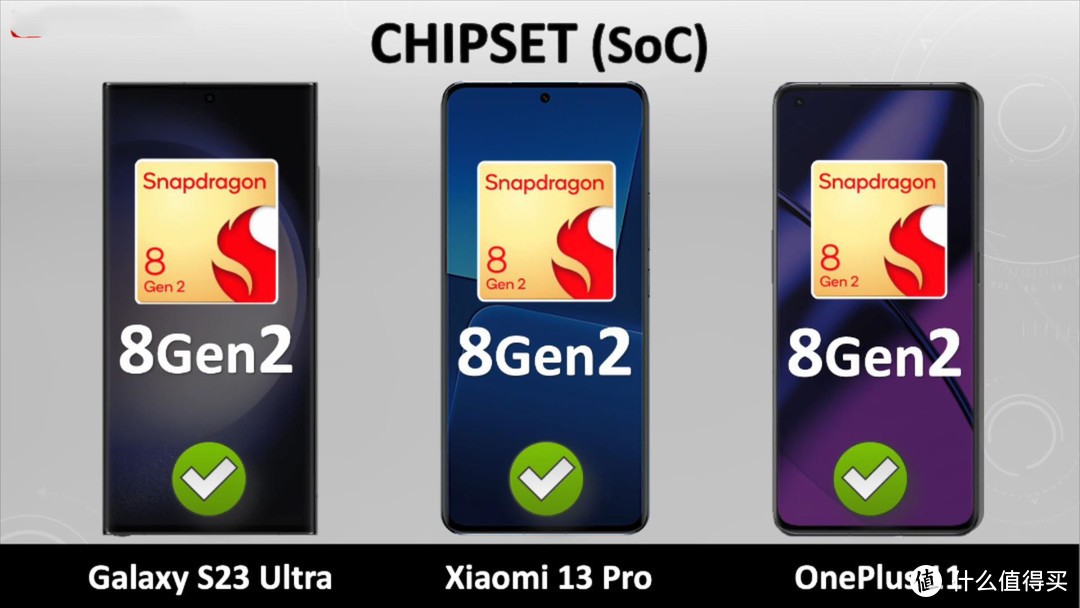 小米13Pro 一加11 三星S23Ultra放大招，均是骁龙8Gen2该怎么选_安卓手机_什么值得买