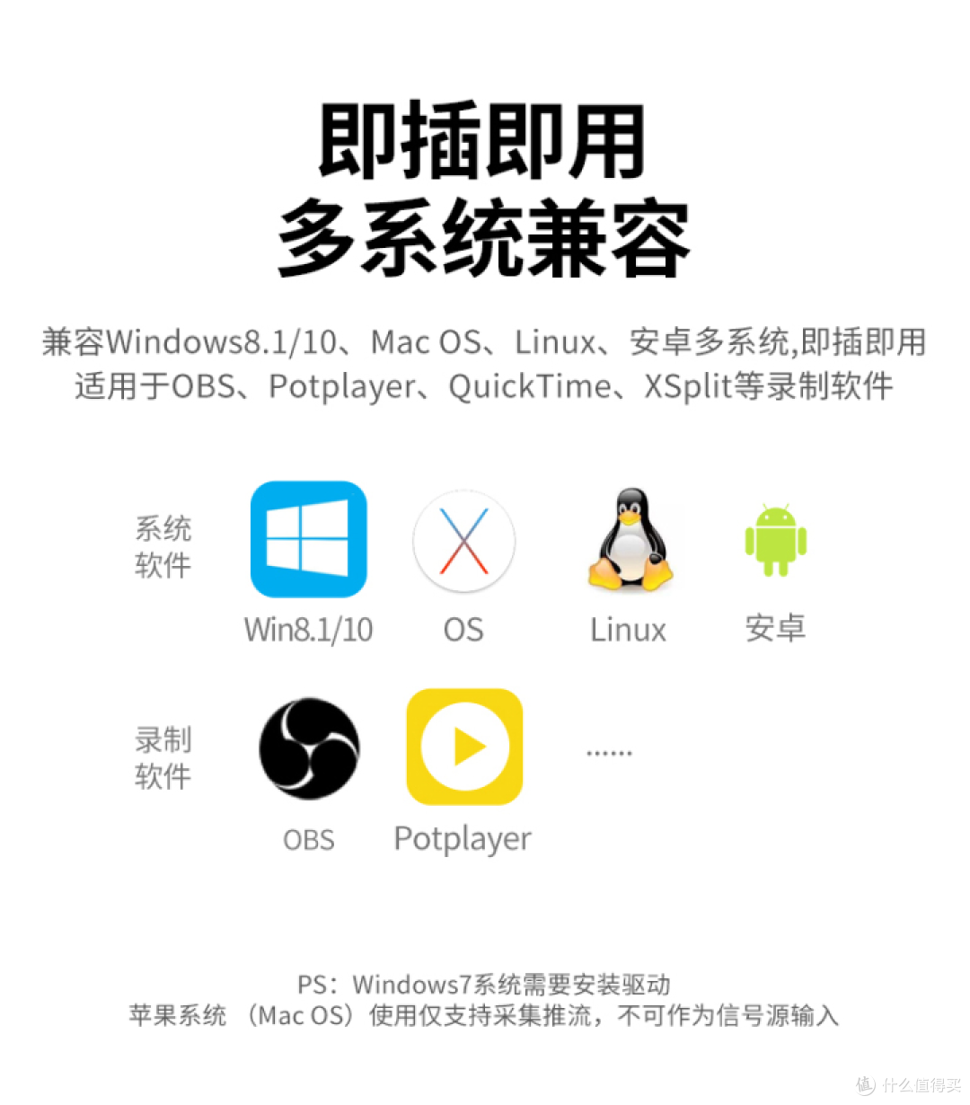 69包邮的国产MS2130方案HDMI采集卡使用小结_数码配件_什么值得买