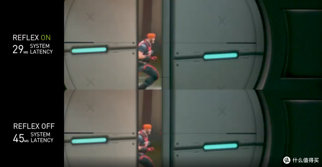 低延迟高胜率！NVIDIA Reflex能为电竞玩家带来什么？_显卡_什么值得买