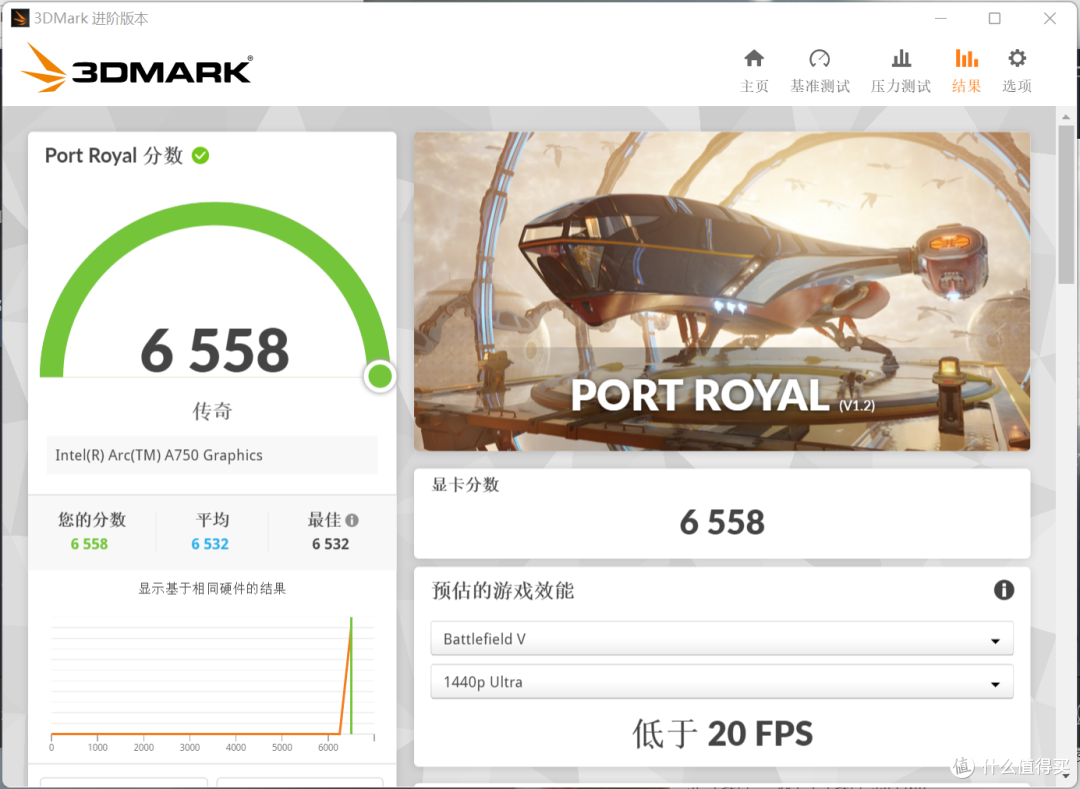 超出预期的游戏显卡，从性能到兼容性，Intel Arc A750新驱动上手体验_显卡_什么值得买