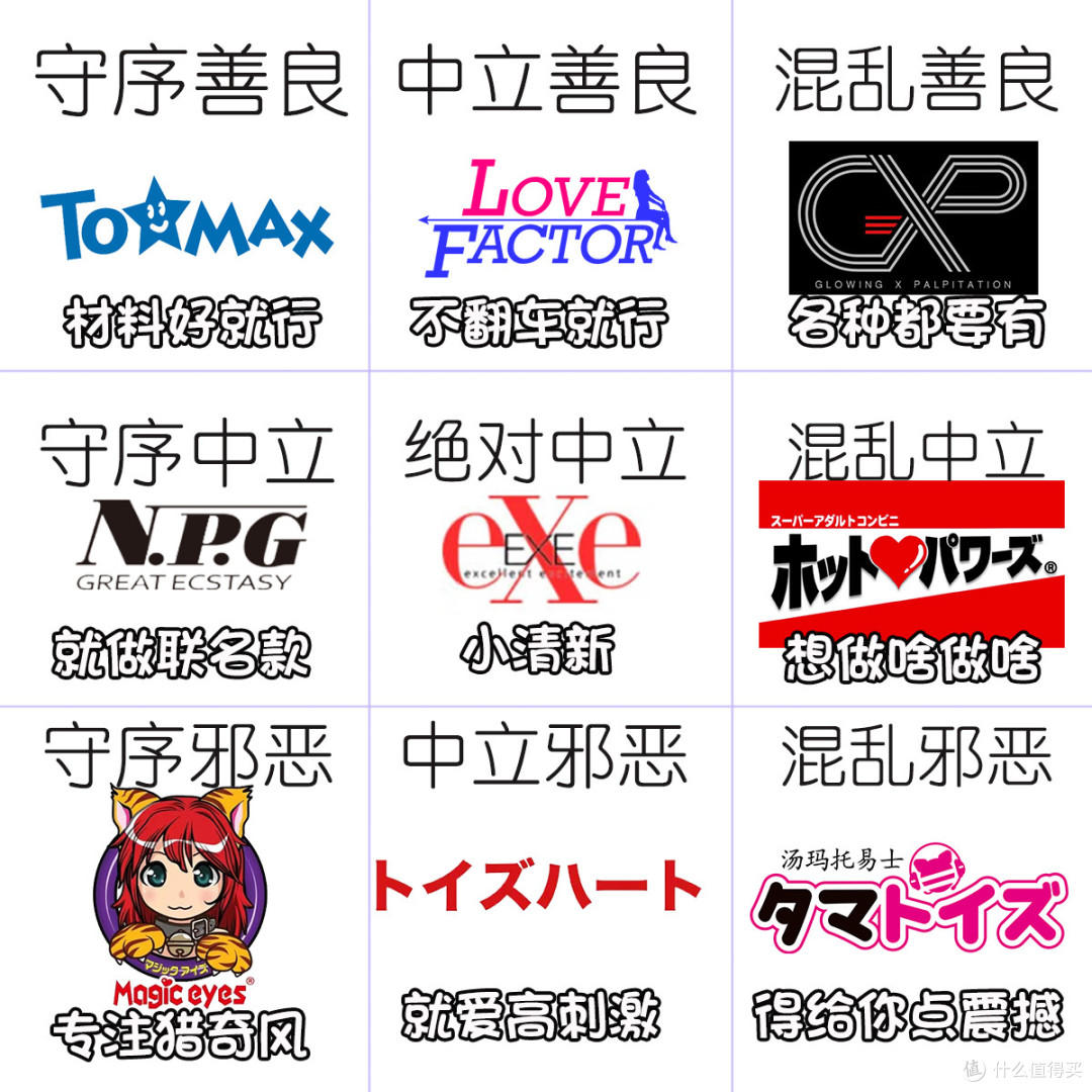 日牌飞机杯选购攻略！新手到老司机，入门到毕业的选择攻略大总结！__什么值得买