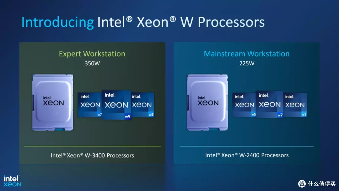 W790支持56核Xeon W9-3495X!美超微SuperMicro X13SWA-TF正式发布_主板_什么值得买