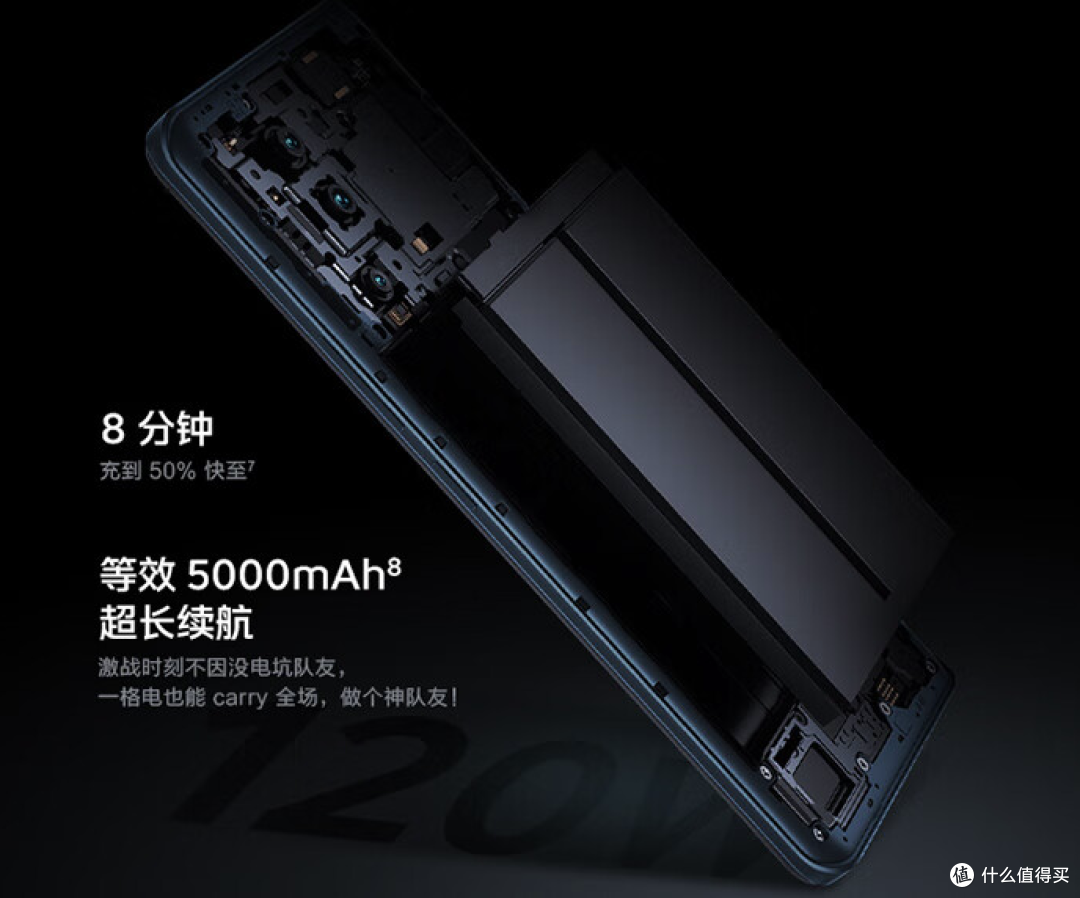 一加ACE2对上iQOONeo7竞速版，2胜2负，谁更强？_安卓手机_什么值得买