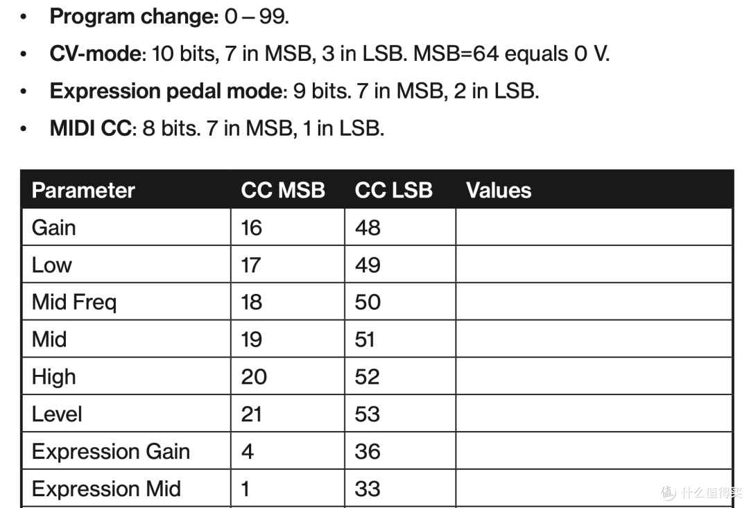 浅谈MIDI键盘上的“高级”MIDI功能-以Keystation 61为例_键盘_什么值得买