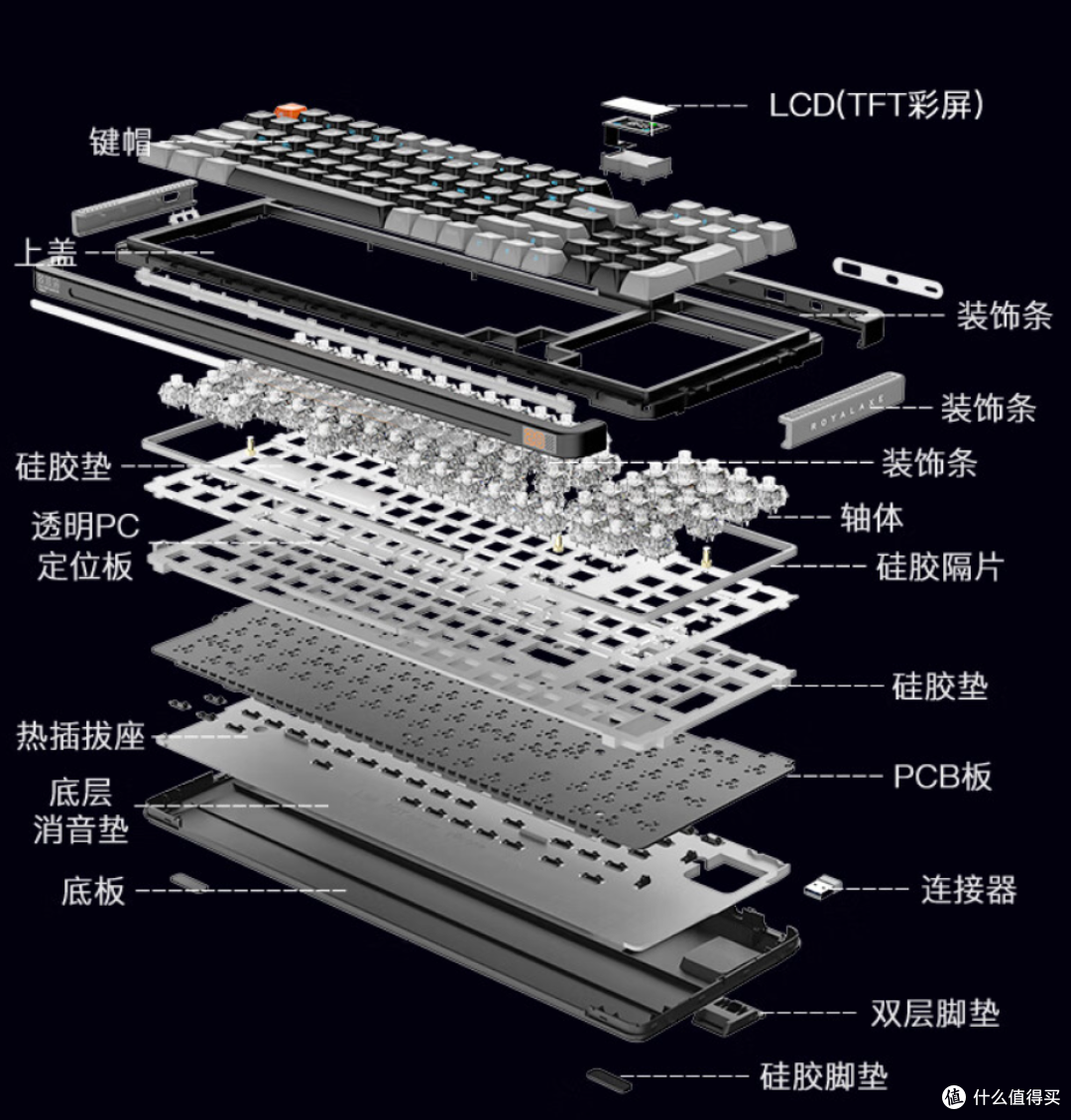 如何把小姐姐装进键盘里，深度评测御斧L98机械键盘，创意、做工都很顶！__什么值得买
