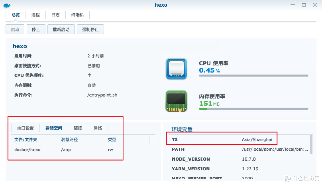 markdown也变脸，obsidian + hexo 在群晖NAS上的双剑合璧_NAS存储_什么值得买