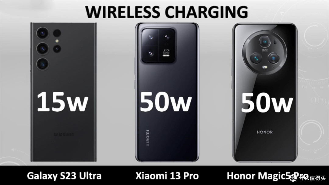荣耀Magic5Pro 三星S23Ultra 小米13Pro你会怎么选？看完再做决定_安卓手机_什么值得买