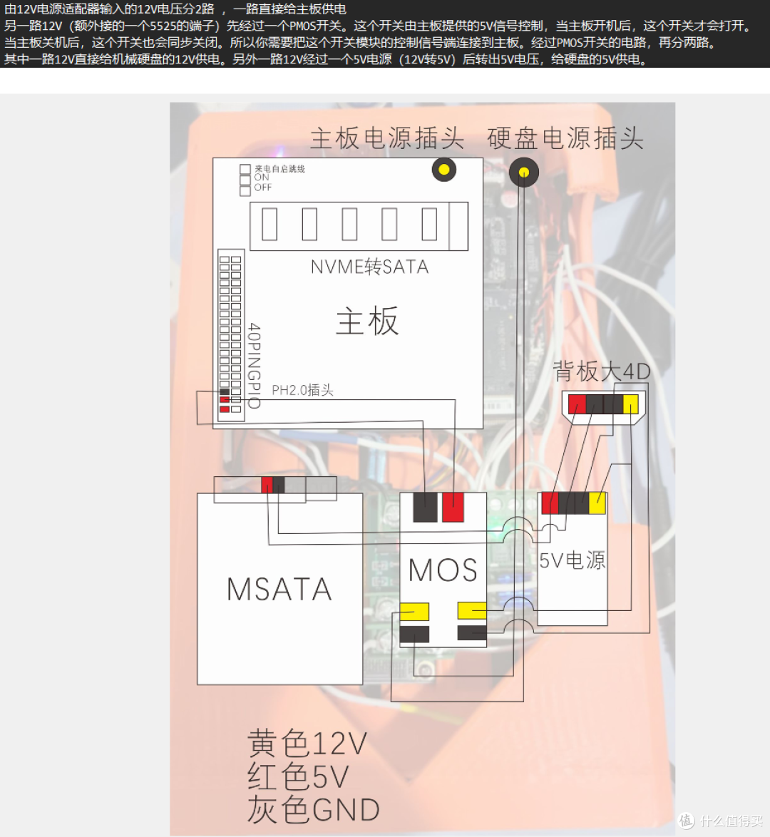 QNAS-4 3D打印开源4盘位nas机箱装机体验__什么值得买