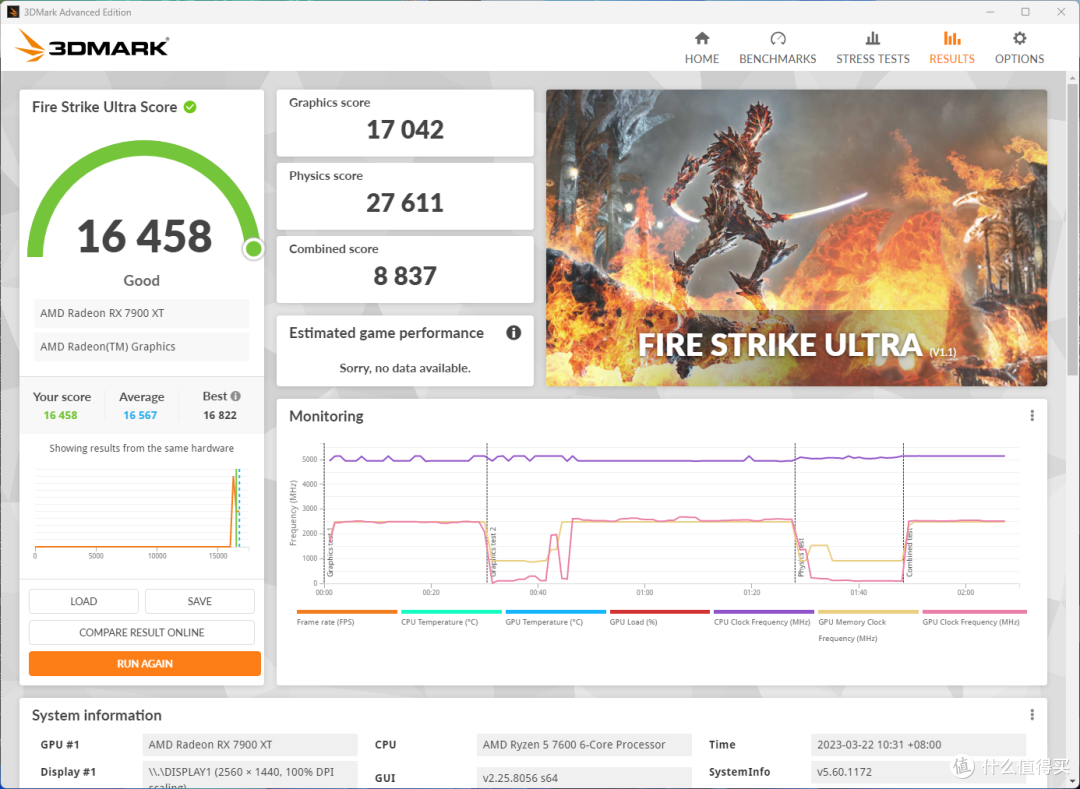 最近的平民4K最优解？R5 7600+ RX 7900XT游戏测试_主板_什么值得买
