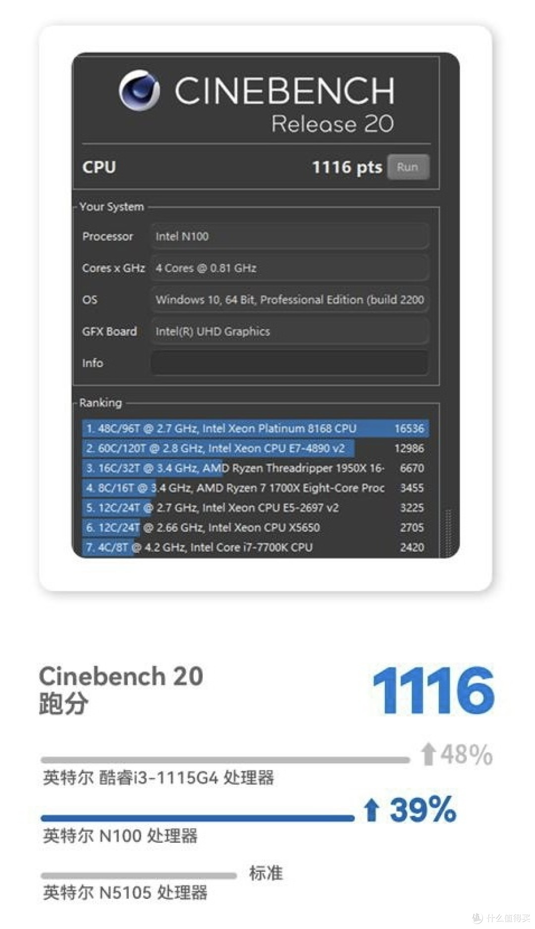 零刻EQ12——全球首台N100 双2.5G迷你主机，性能大幅提升，定价格外亲民_家用电脑_什么值得买