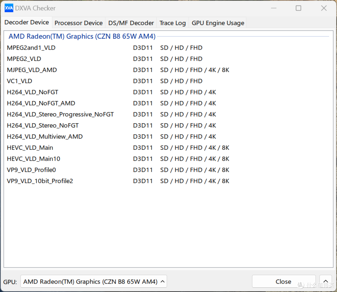 堪称神器的软件 篇二十二：显卡视频编码检测神器DXVA Checker_软件应用_什么值得买