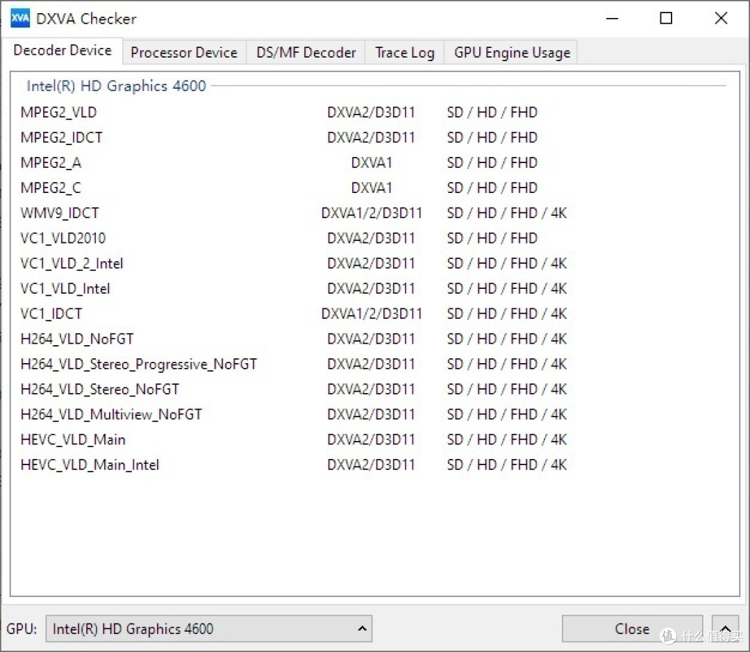 显卡视频编码检测神器DXVA Checker_软件应用_什么值得买