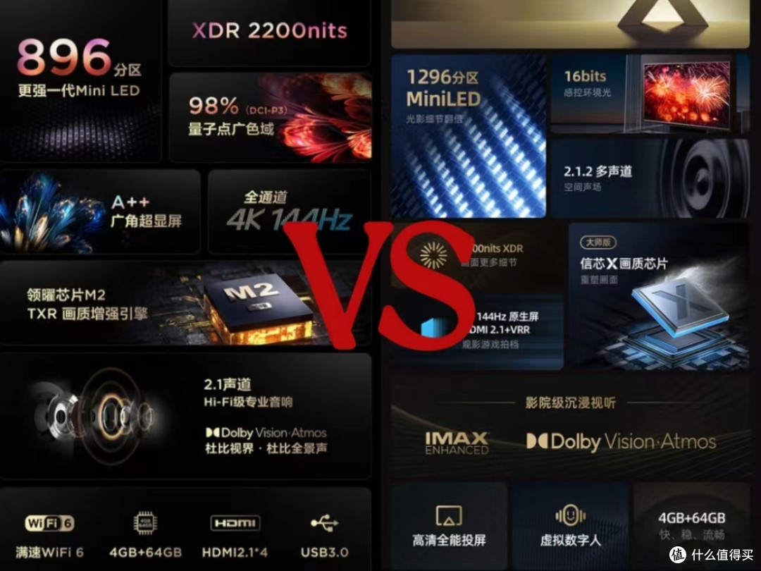 两款万元级MiniLED对比！海信85E8K和TCL85Q10G Pro哪个更值得买_液晶电视_什么值得买