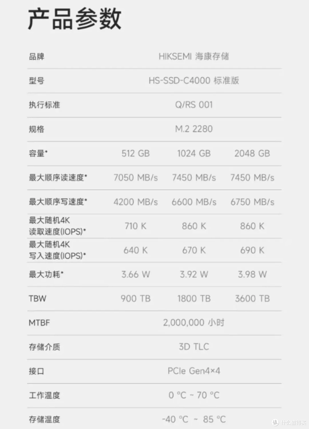 官方出手刺刀见红，638元2T的海康存储C4000有多香？7K字硬核实测_固态硬盘_什么值得买