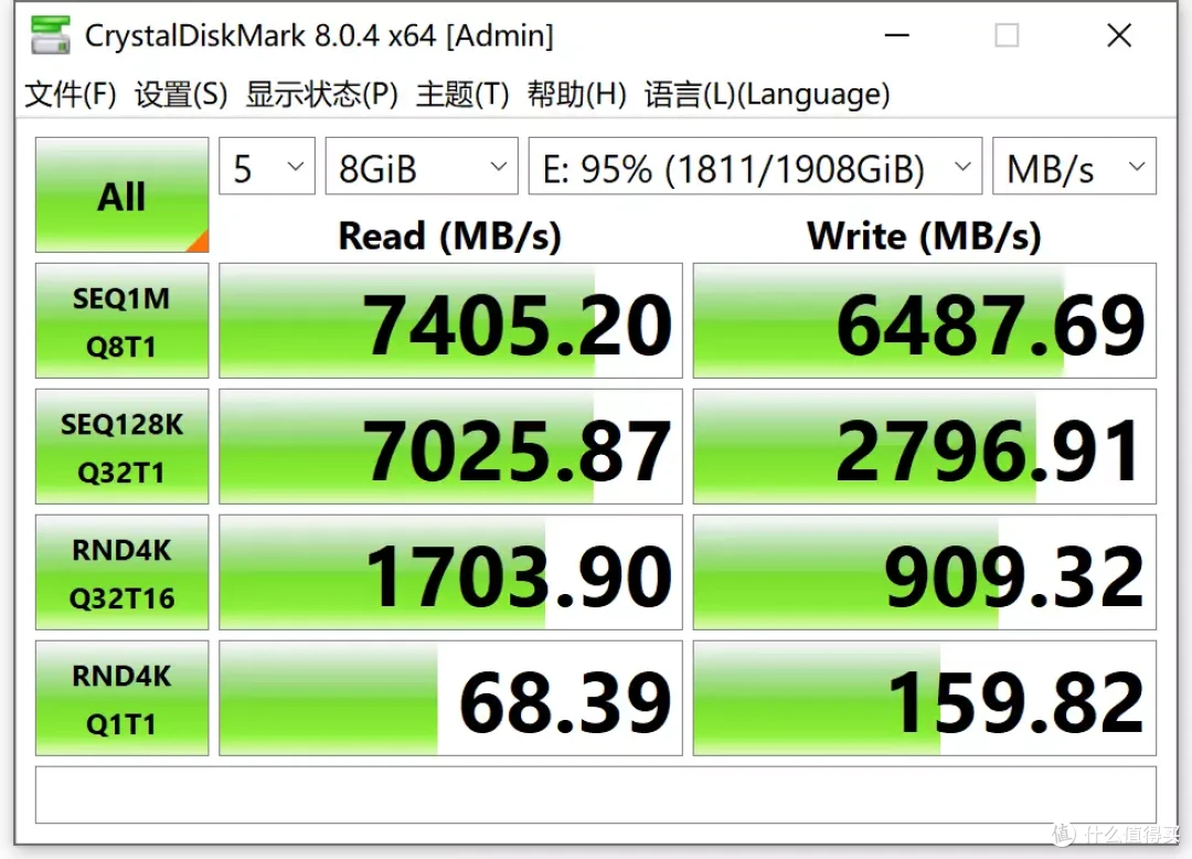 官方出手刺刀见红，638元2T的海康存储C4000有多香？7K字硬核实测_固态硬盘_什么值得买
