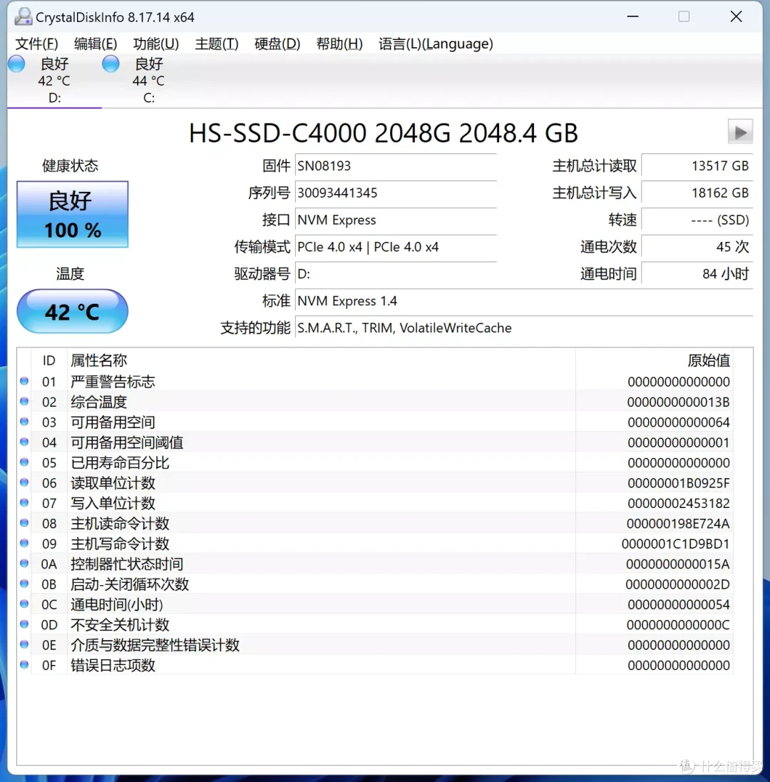 官方出手刺刀见红，638元2T的海康存储C4000有多香？7K字硬核实测_固态硬盘_什么值得买