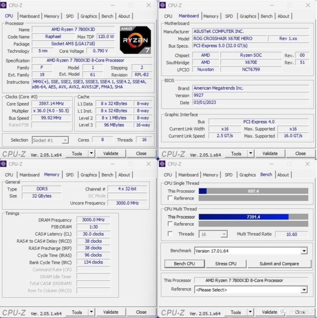 AMD Ryzen 7 7800X 3D测试：游戏性能是它的强项，但让人失望_CPU_什么值得买