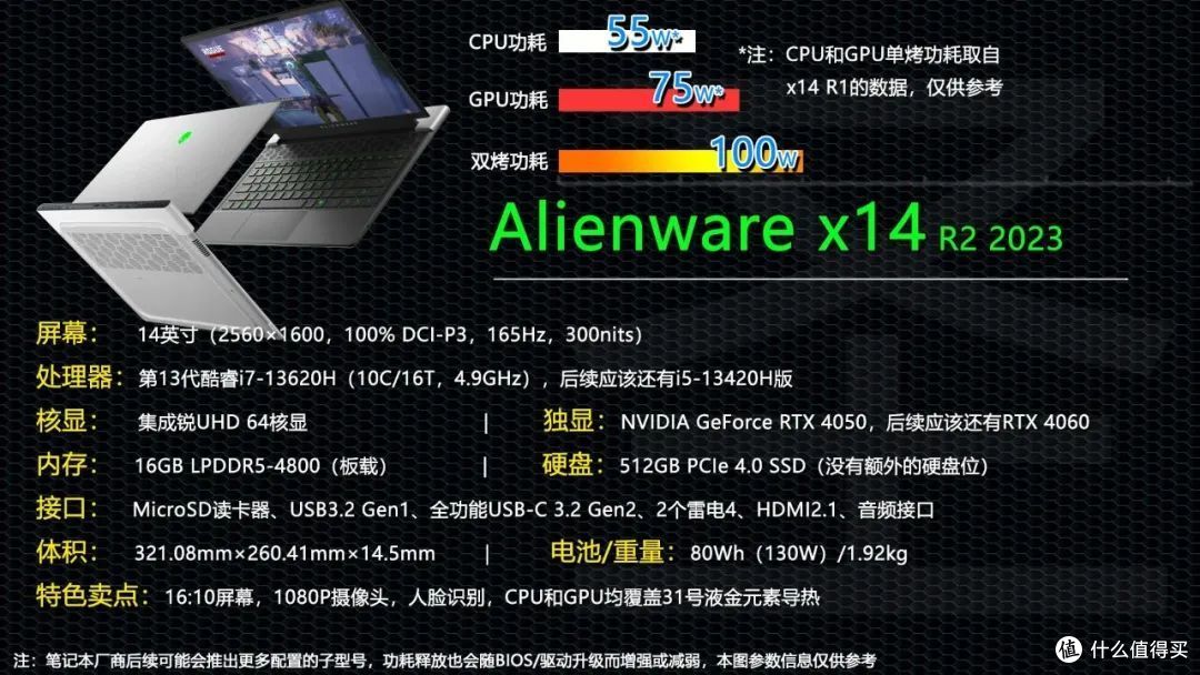 处理器明升暗降！首发RTX 4050独显的Alienware x14 R2靠谱吗？_游戏本_什么值得买