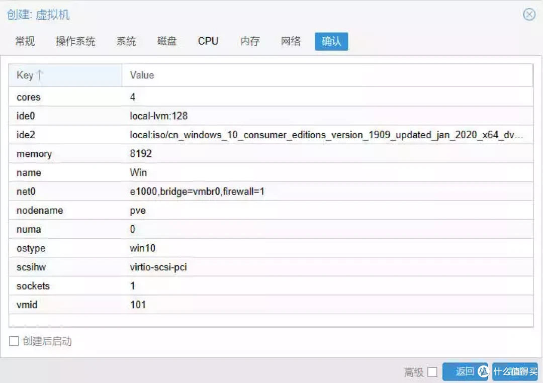 零刻 EQ12 Pro 深度体验(下) PVE 搭建 AllInOne 折腾记录_台式机_什么值得买
